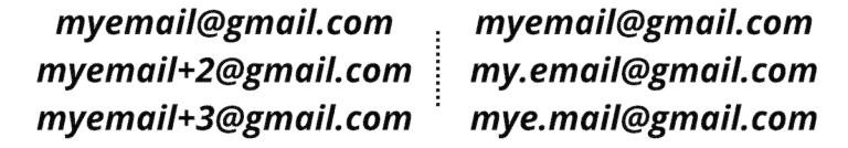 How to create multiple accounts (same service) with one email