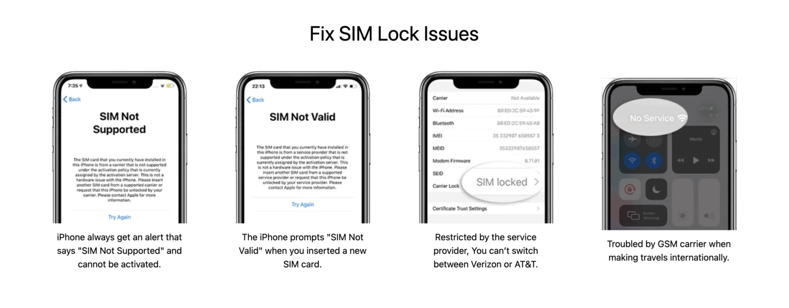 How to Unlock a Carrier Locked iPhone with iToolab SIMUnlocker