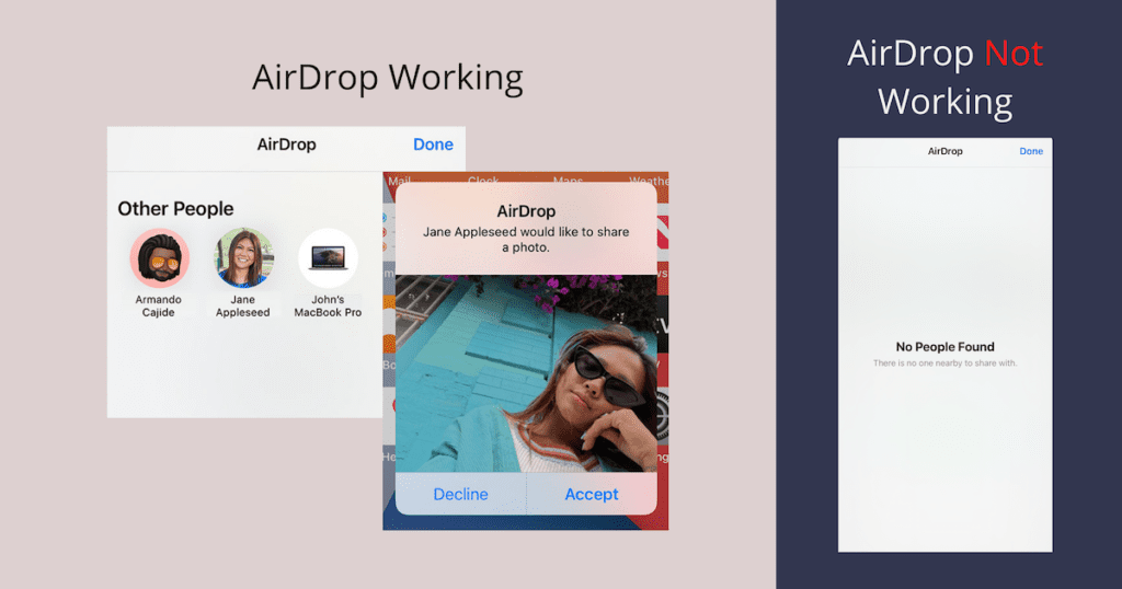 AirDrop not working? Fix AirDrop issues on iPhone, iPad, Mac [Resolved]