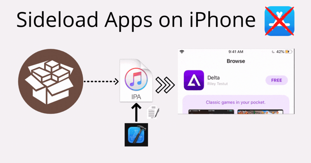 Can you sideload apps on iPhone? Sideloading iOS Apps