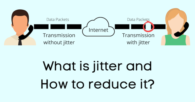 What is Jitter and How to Reduce it?